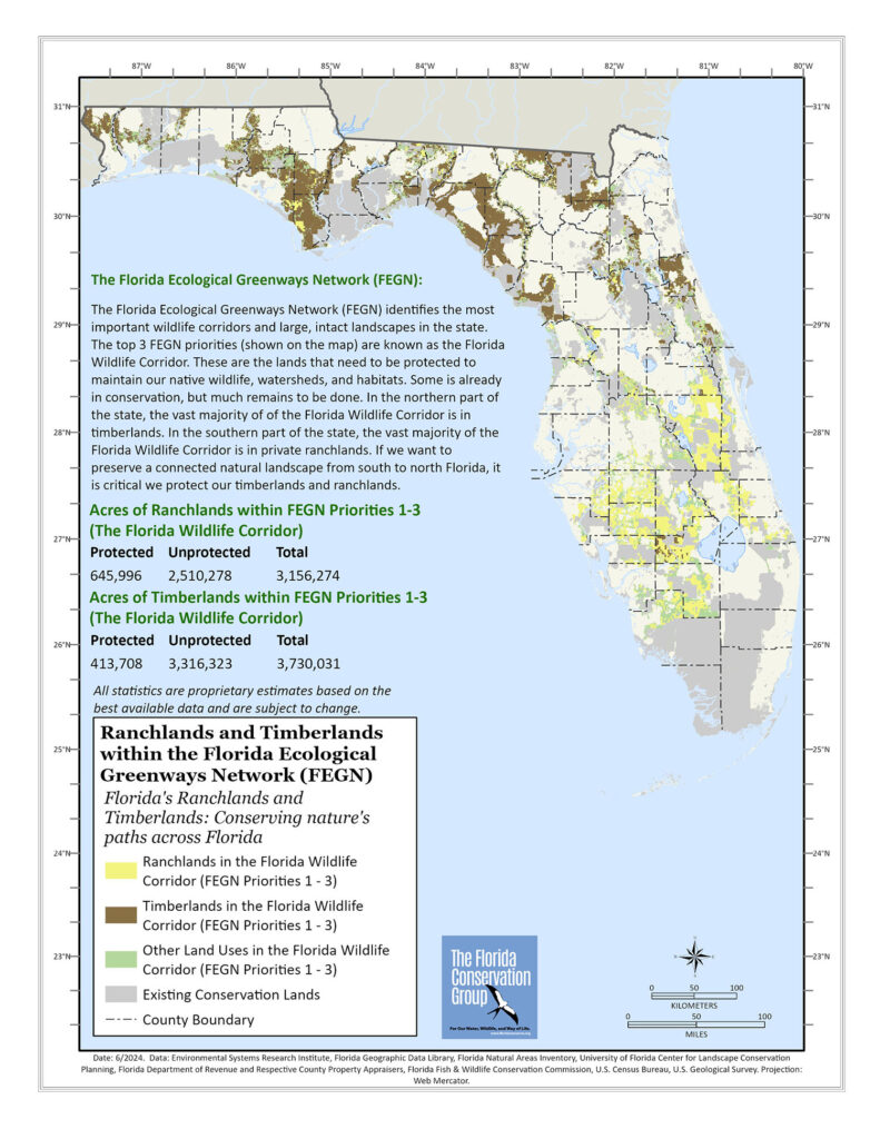Conservation Science – Florida Conservation Group