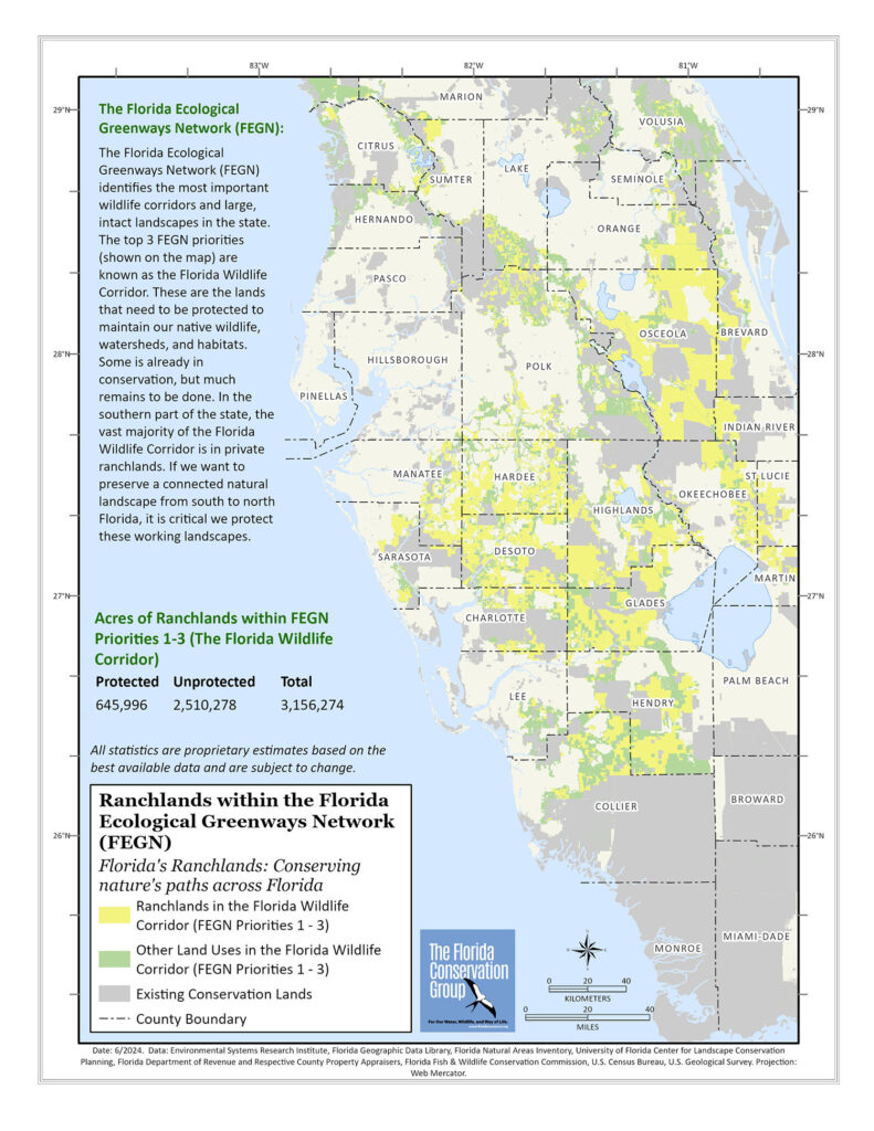 Conservation Science – Florida Conservation Group