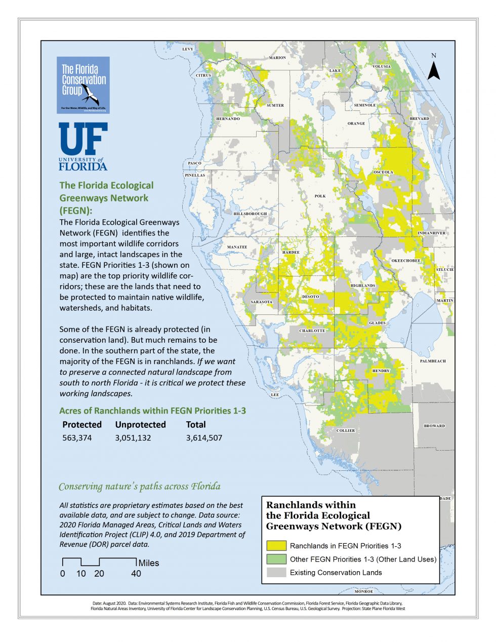 Conservation Science | Florida Conservation Group